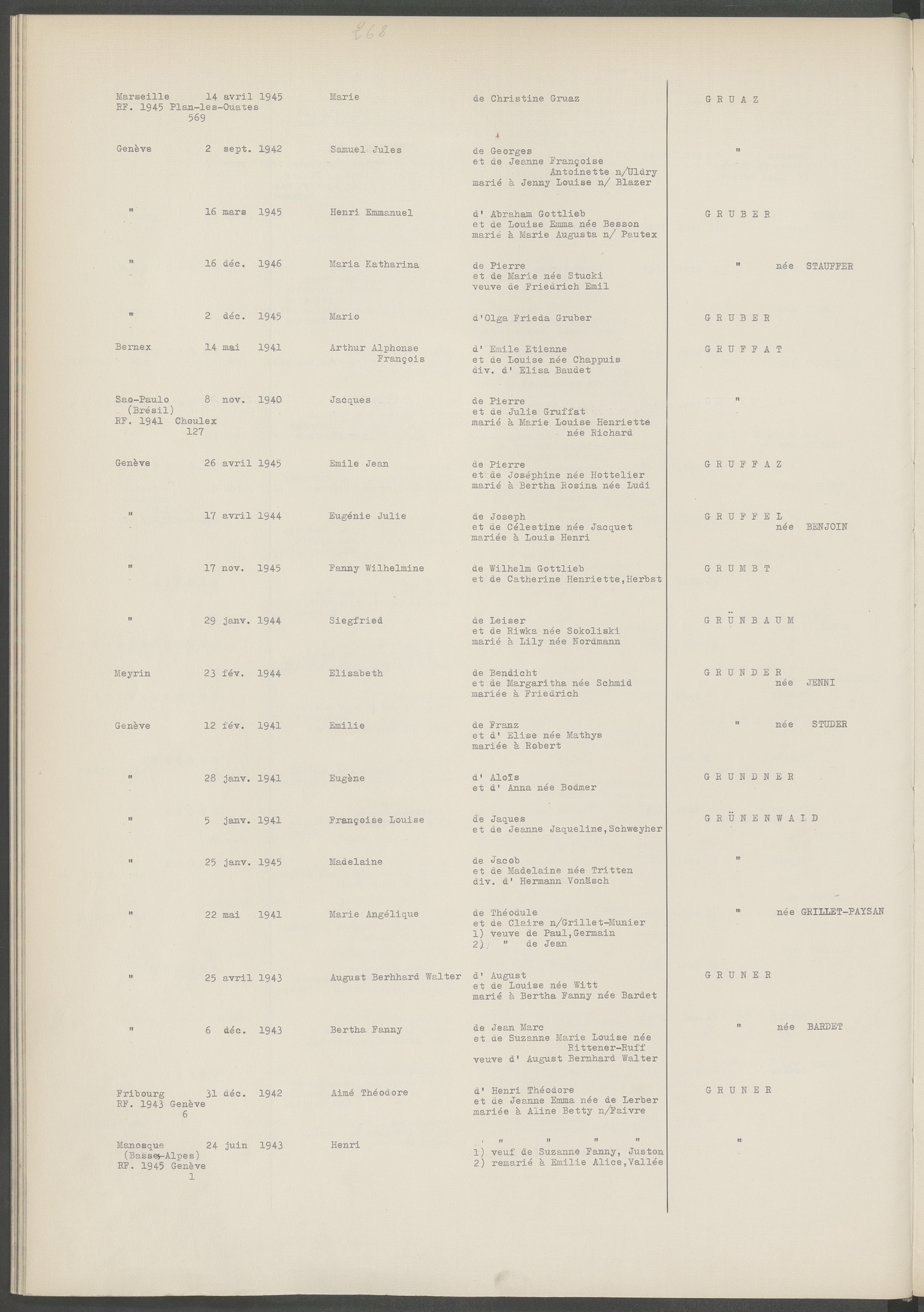 Henri Paul Gruner (1889 - 1943) - Genealogy